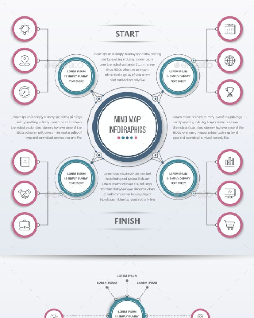 Mind Map Template – MasterBundles
