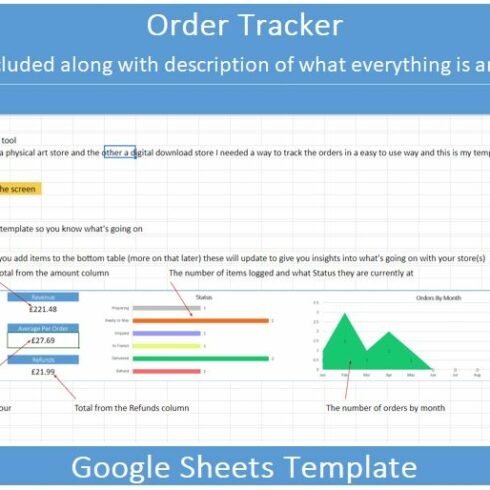 Order Tracker Template for Google Sheets - MasterBundles