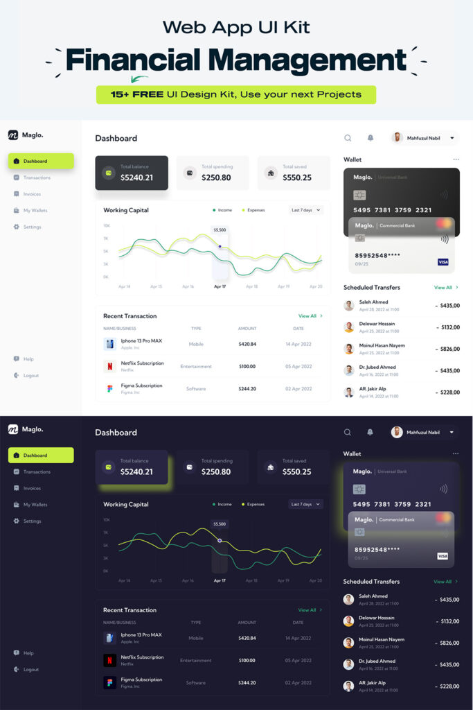 Finance Admin Dashboard UI Kit Bundle - MasterBundles