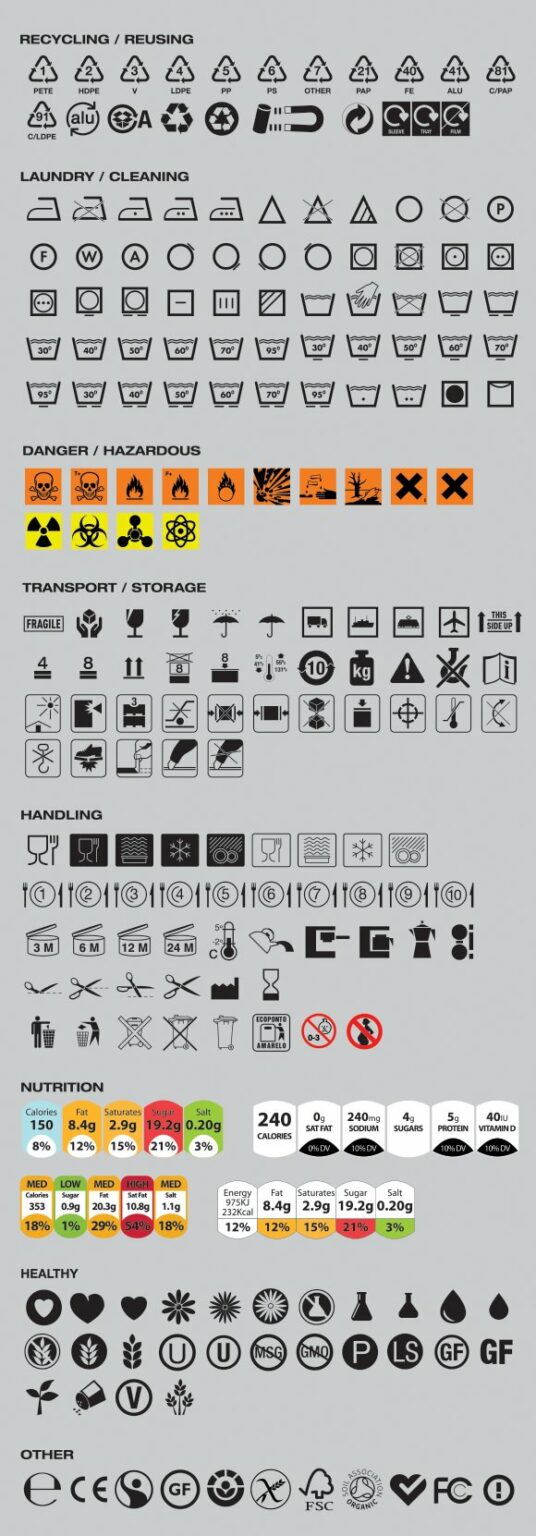 200 Label Symbols – MasterBundles