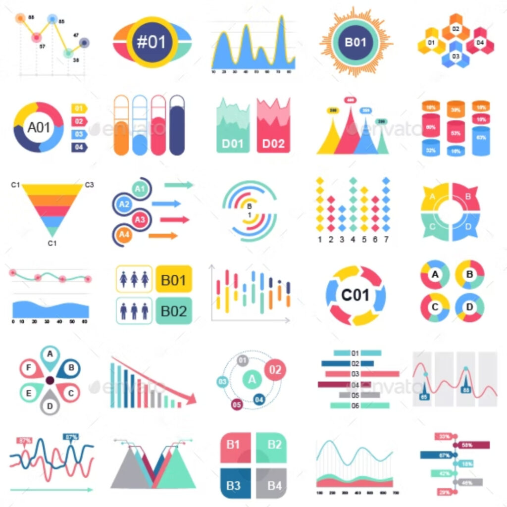 Set Of Infographics – MasterBundles