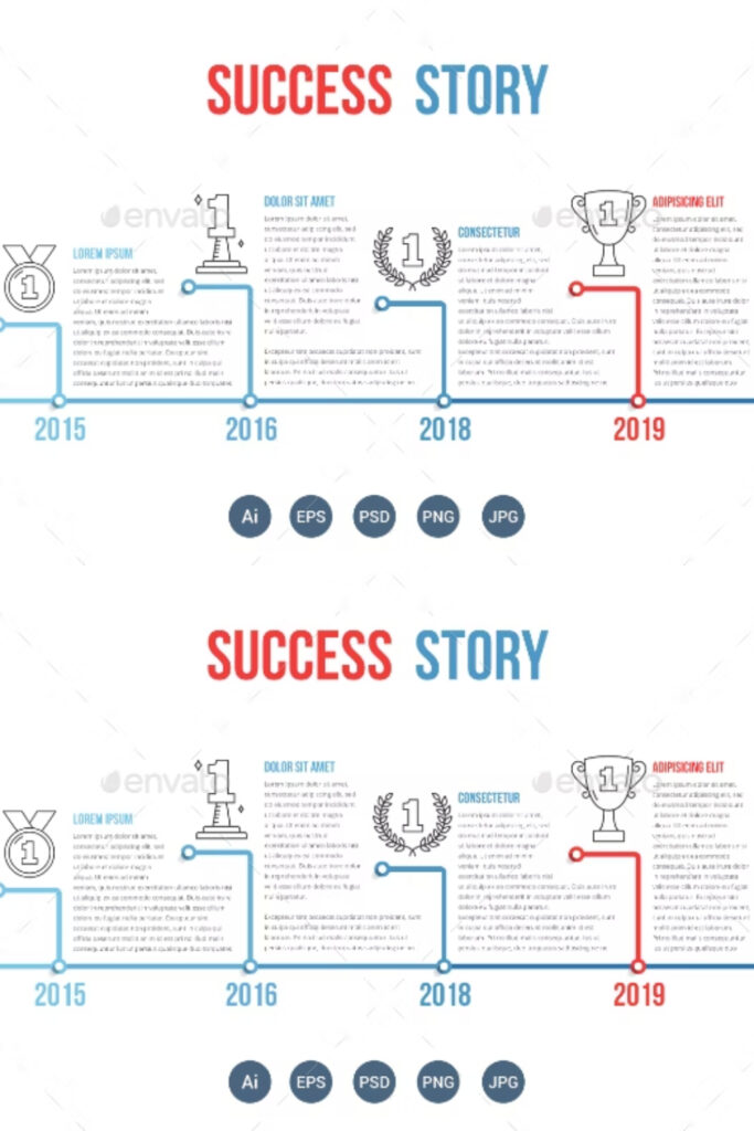 Success Story - Timeline – MasterBundles