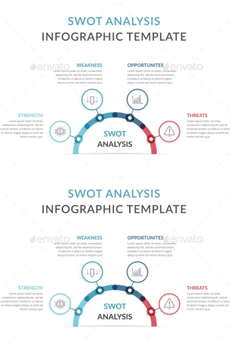 SWOT Analysis Diagram – MasterBundles