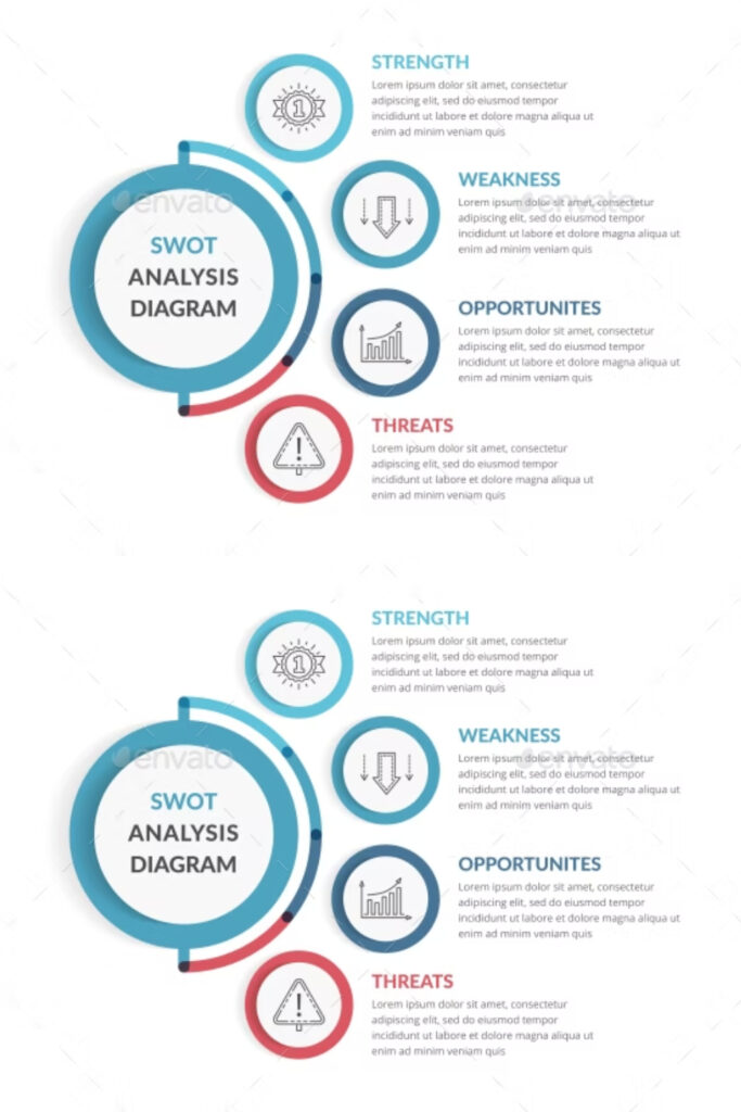 SWOT Analysis Diagram – MasterBundles