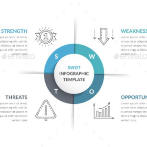 SWOT Analysis Diagram – MasterBundles