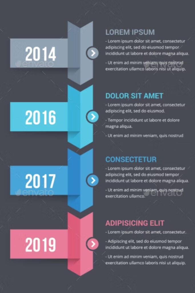 Timeline Infographics – MasterBundles