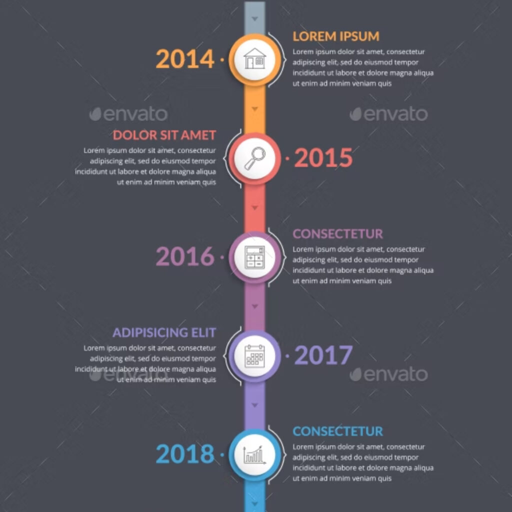 Timeline Infographics – MasterBundles
