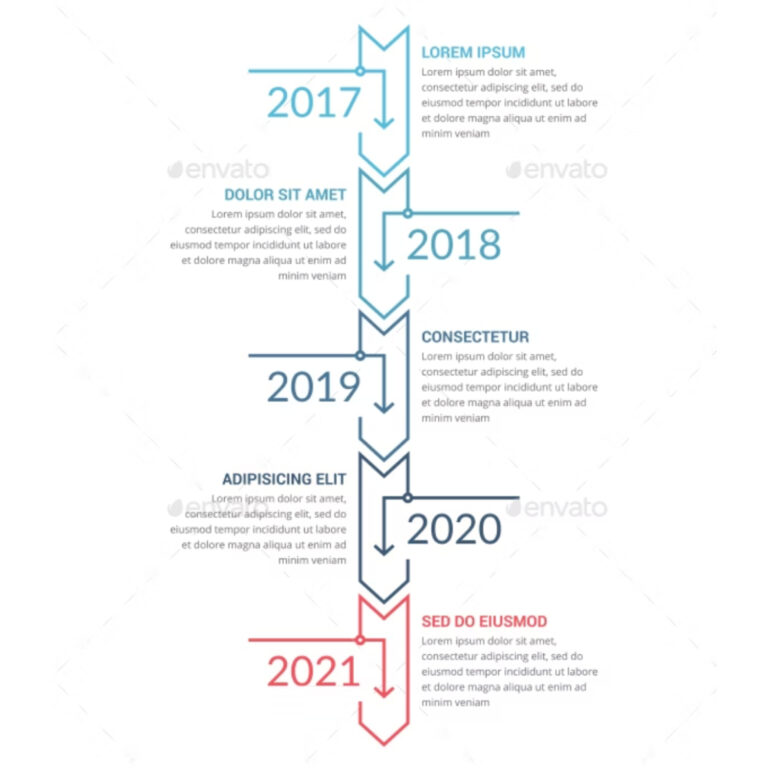 Timeline Infographics – MasterBundles