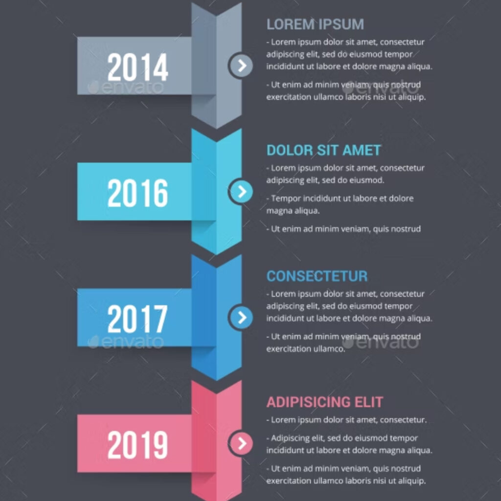 Timeline Infographics – MasterBundles