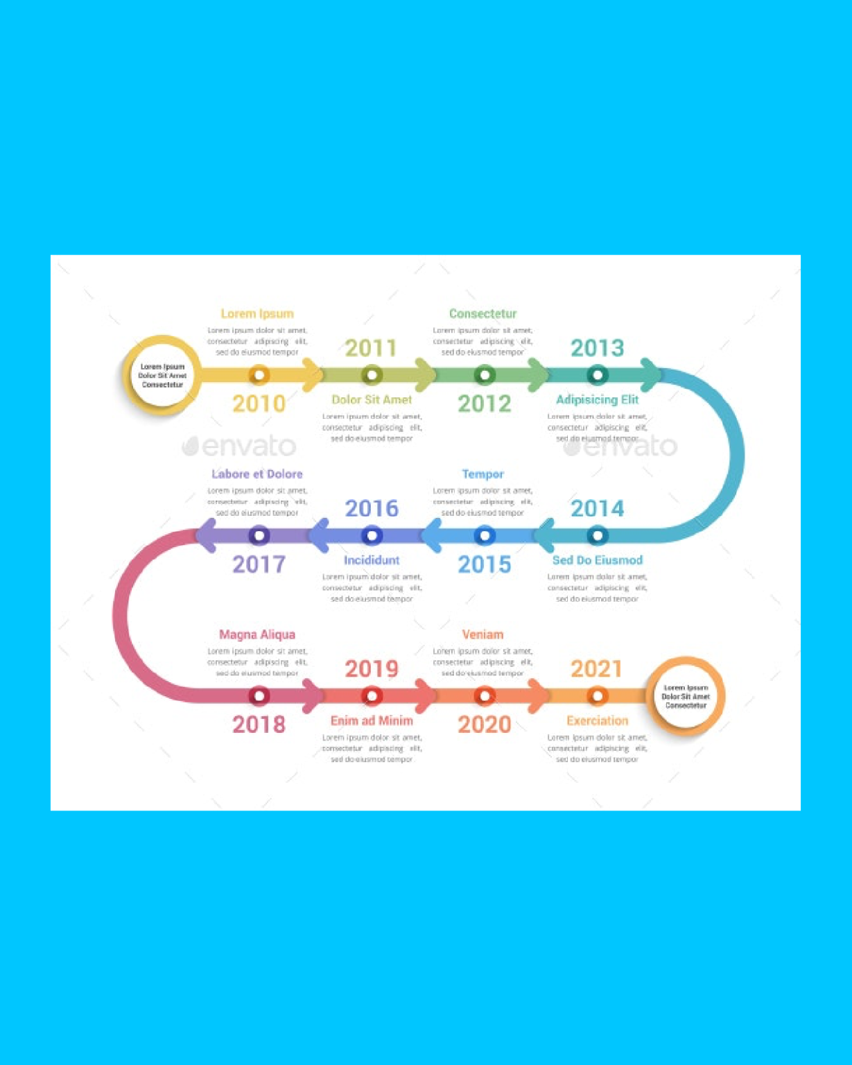 Timeline Infographics – MasterBundles