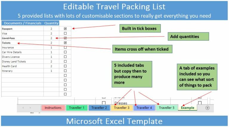 Editable Travel Packing List Template for Microsoft Excel - MasterBundles