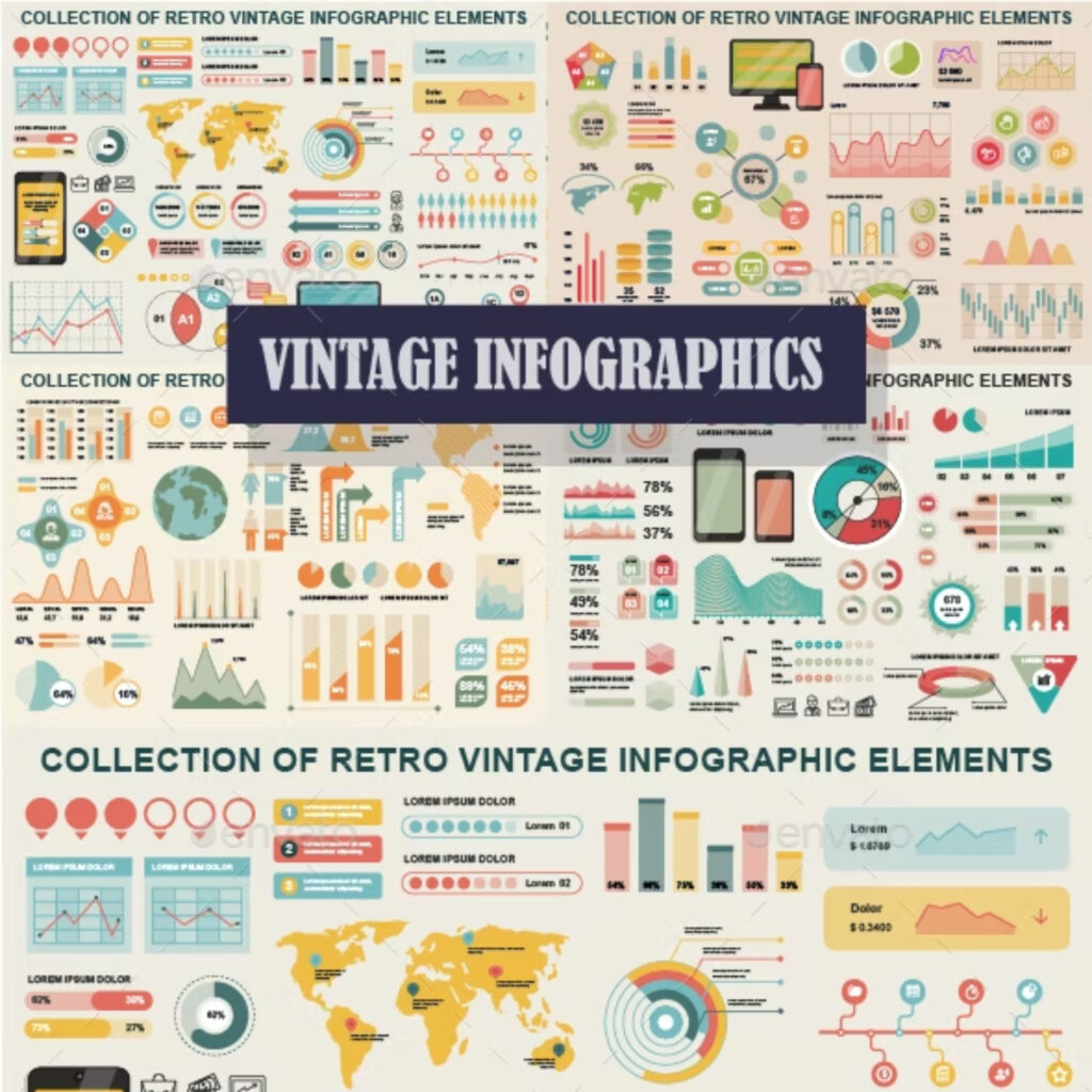 Vintage Infographics – MasterBundles