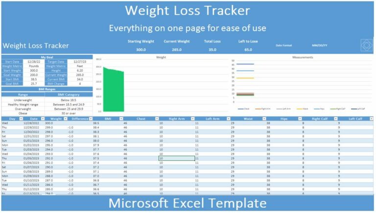 Editable Weight Loss Tracker Template for Microsoft Excel - MasterBundles