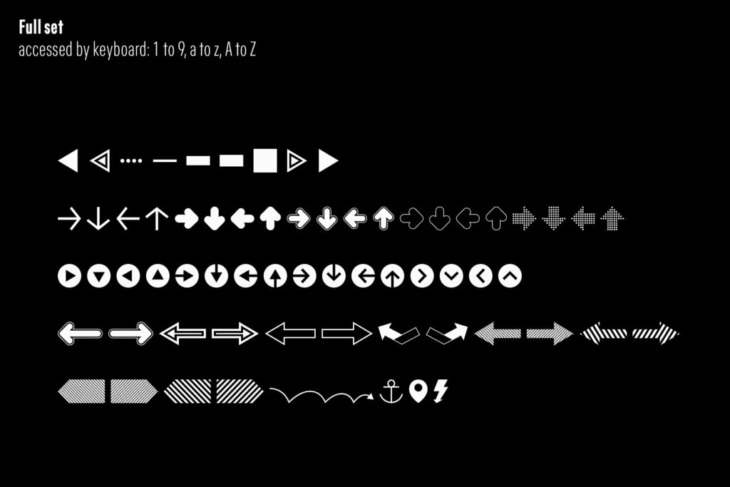 Waypointer – MasterBundles