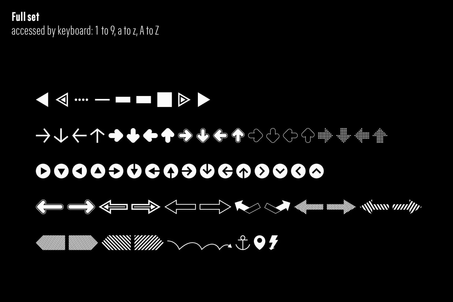 Waypointer – MasterBundles