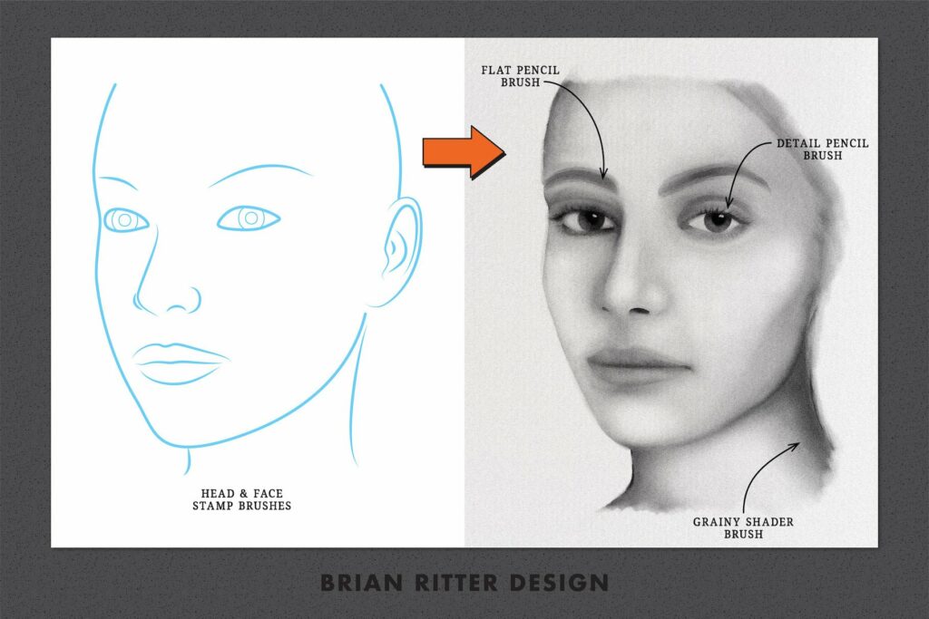 Portrait Toolkit 2 for Procreate – MasterBundles