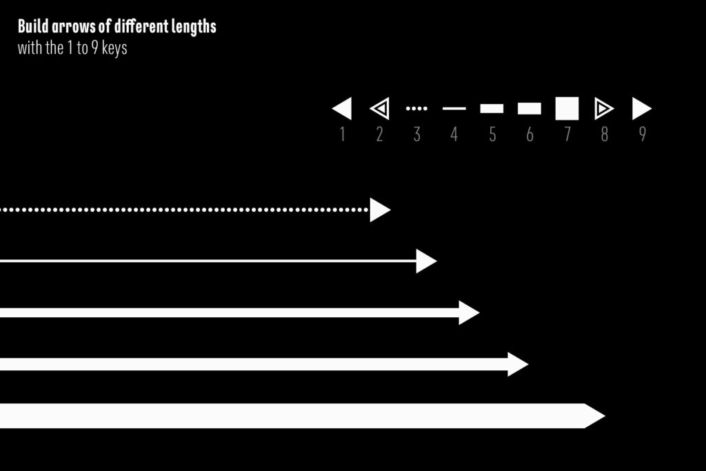 Waypointer – MasterBundles