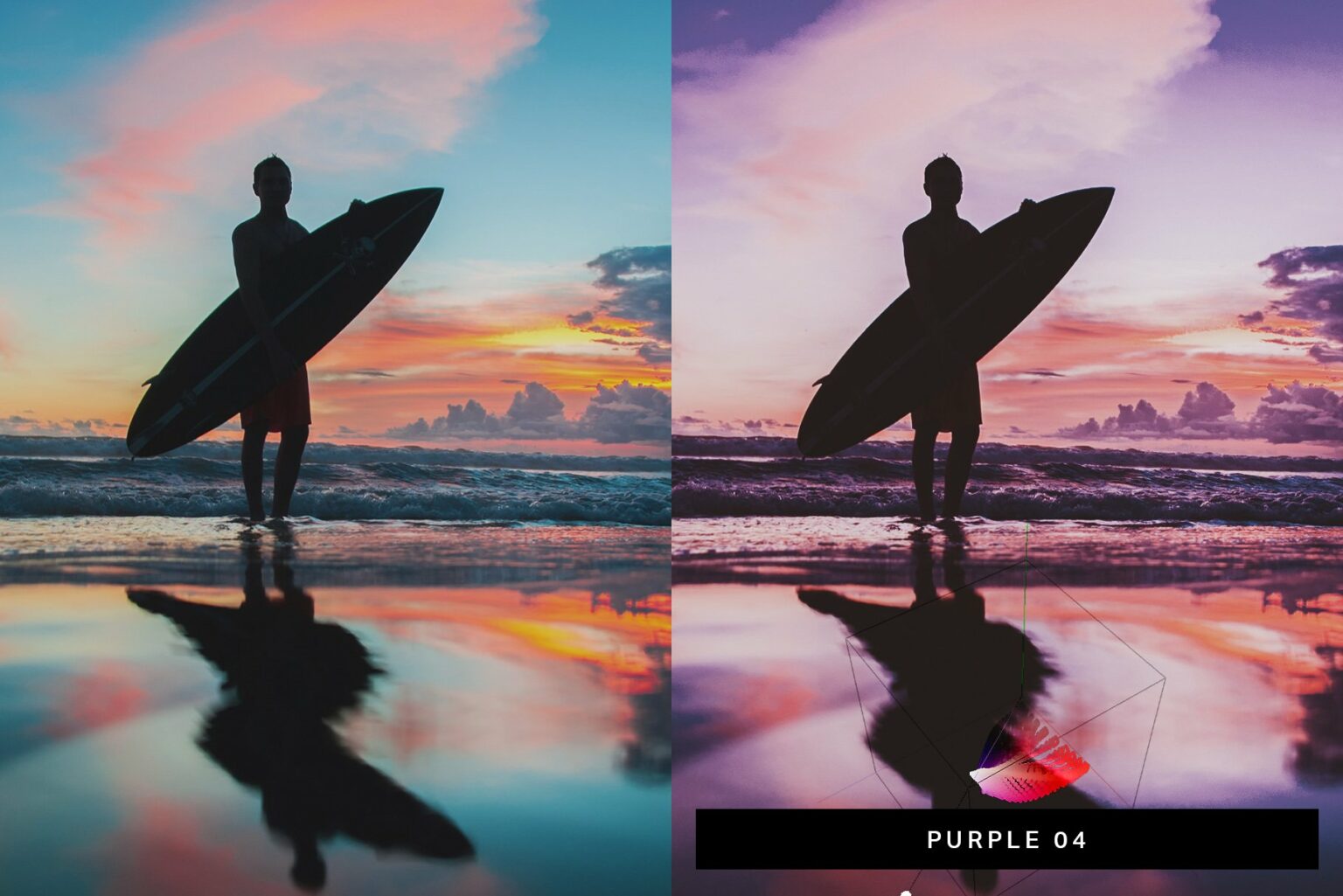 50 Sunset Changer Lightroom Presets – MasterBundles