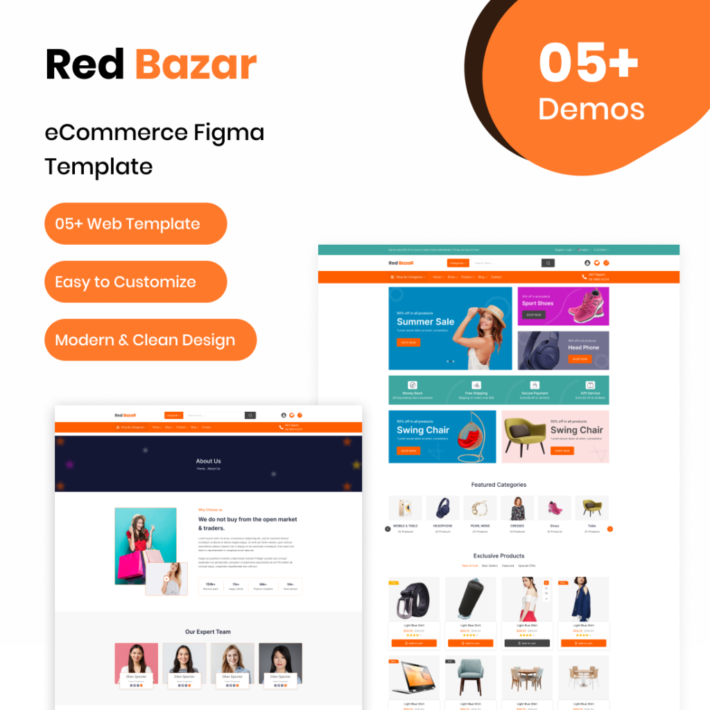 Red BazareCommerce Figma Template - MasterBundles