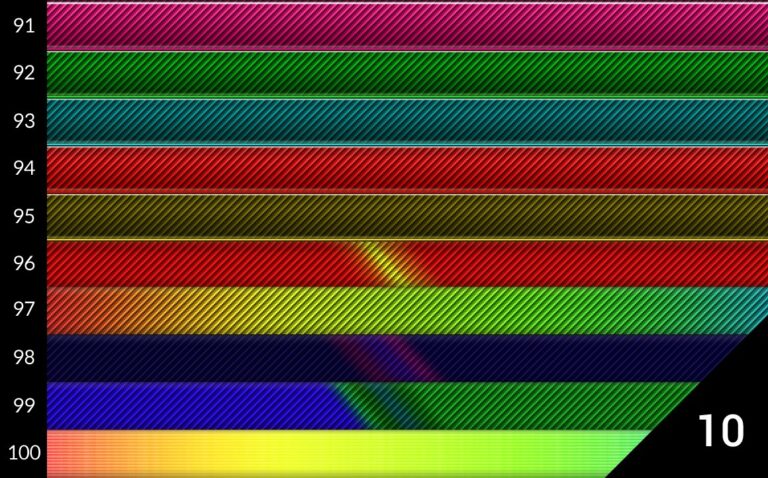 270+ Layer Styles Mega Bundle Vol.1 – MasterBundles