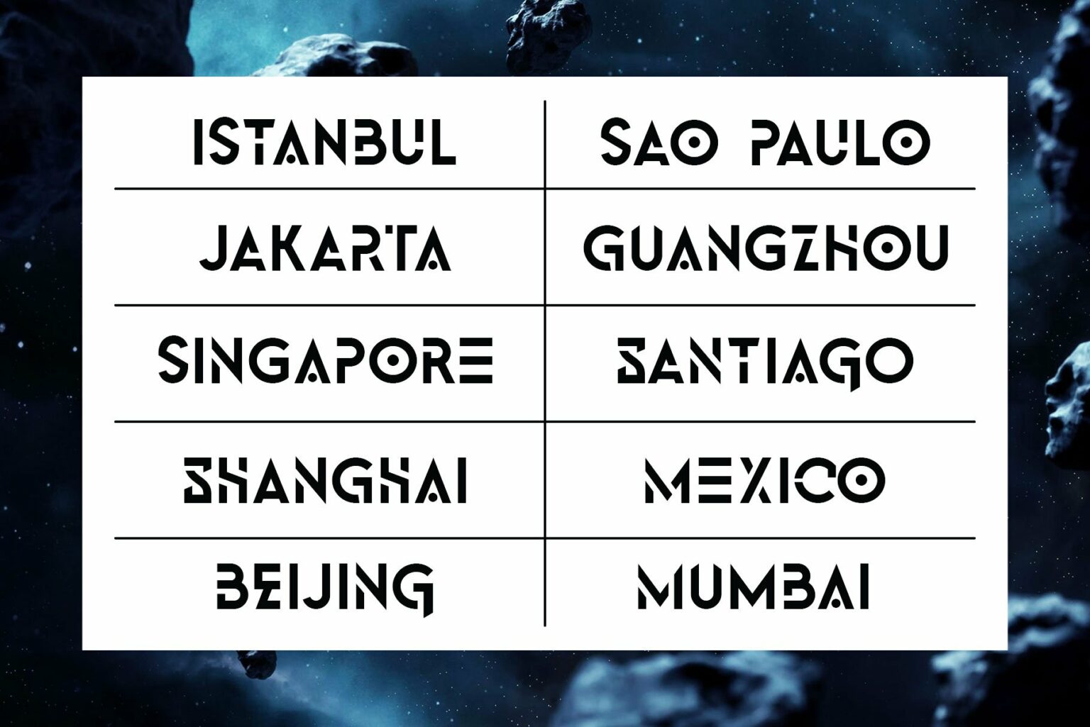 Warzone | Techno Font – MasterBundles