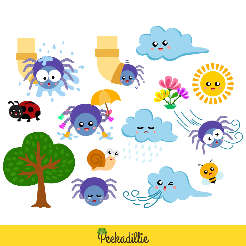 Itsy Bitsy Spider Classing Song Rhymes Kids Bedtime Story Vector ...