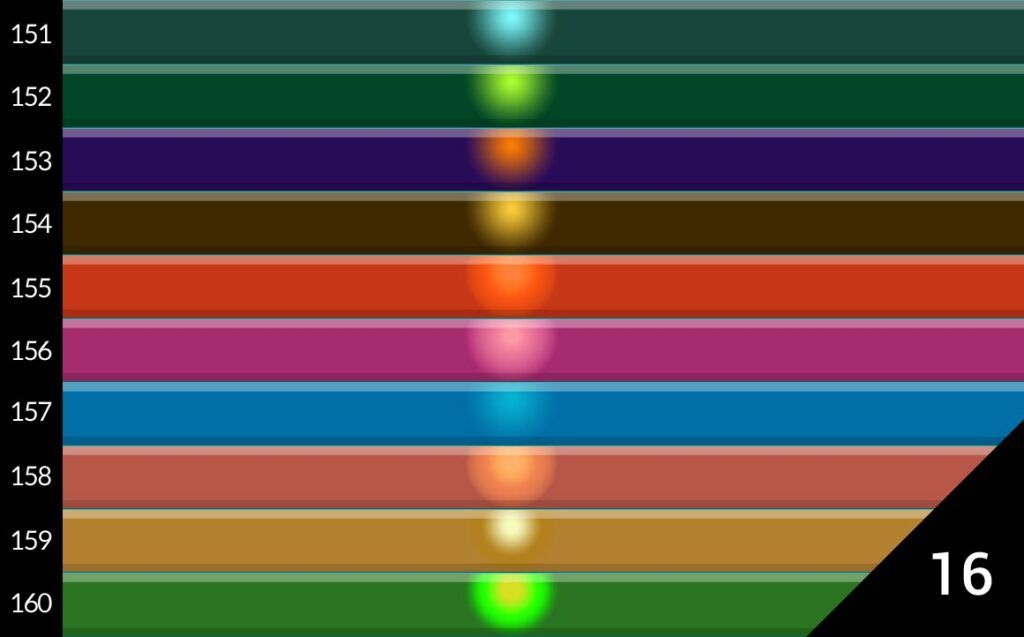 270+ Layer Styles Mega Bundle Vol.1 – MasterBundles