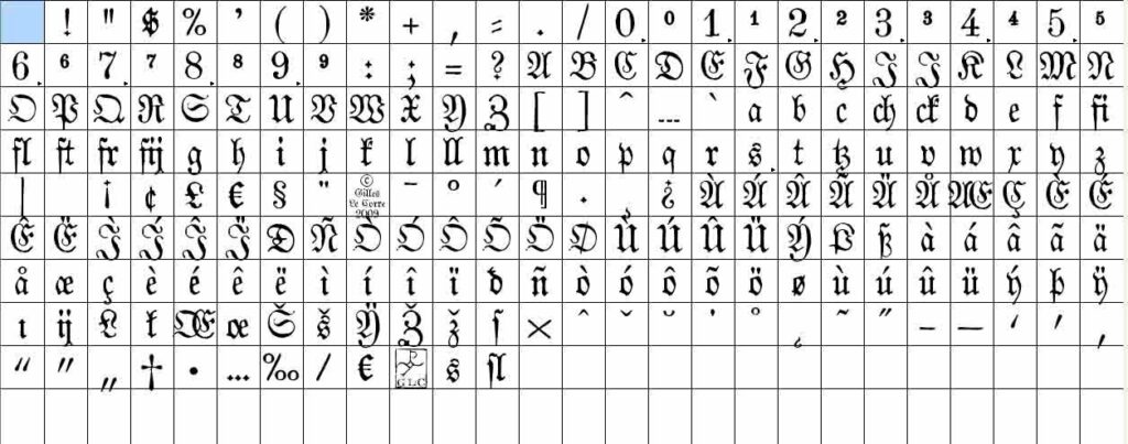 1883 Fraktur OTF – MasterBundles