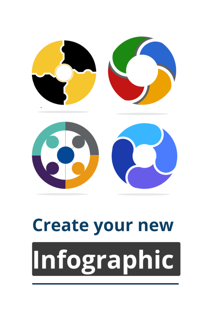 Impressive Infographic Designs: Templates, Ideas, Icons, and More for ...