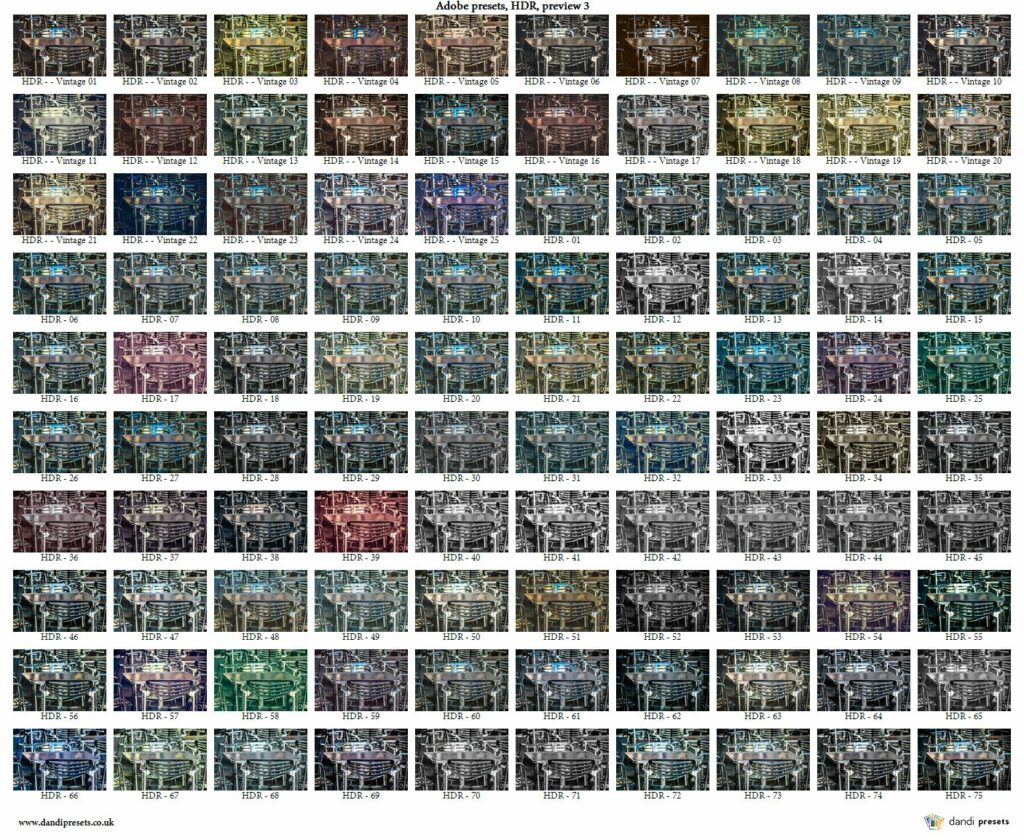 HDR Adobe presets – MasterBundles