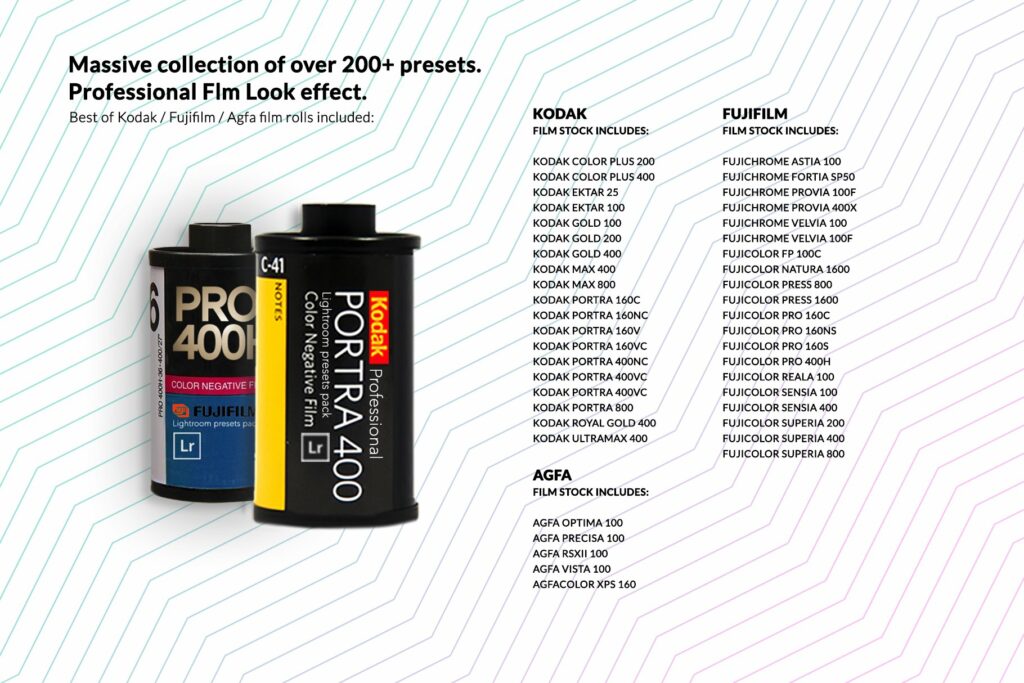 200+ Lightroom Film Look Presets – MasterBundles
