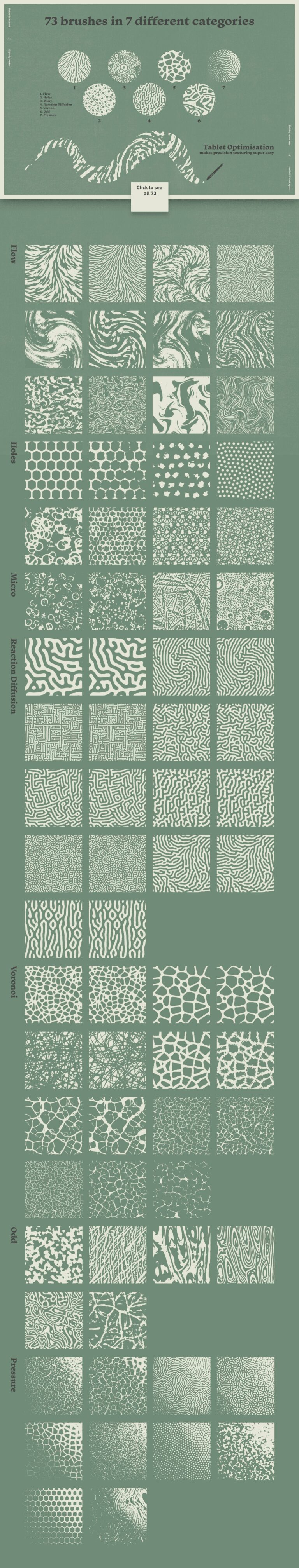 Organic Patterns - Photoshop Brushes – MasterBundles