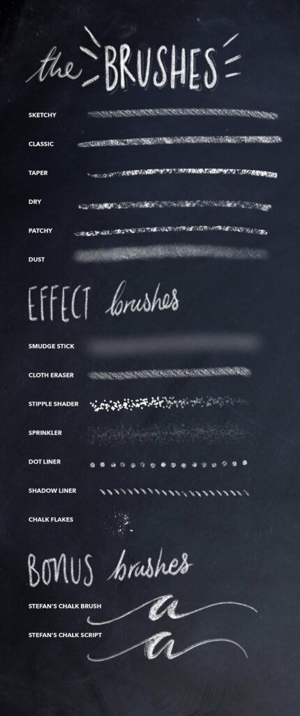 Chalk Dust - Photoshop Lettering Kit – MasterBundles