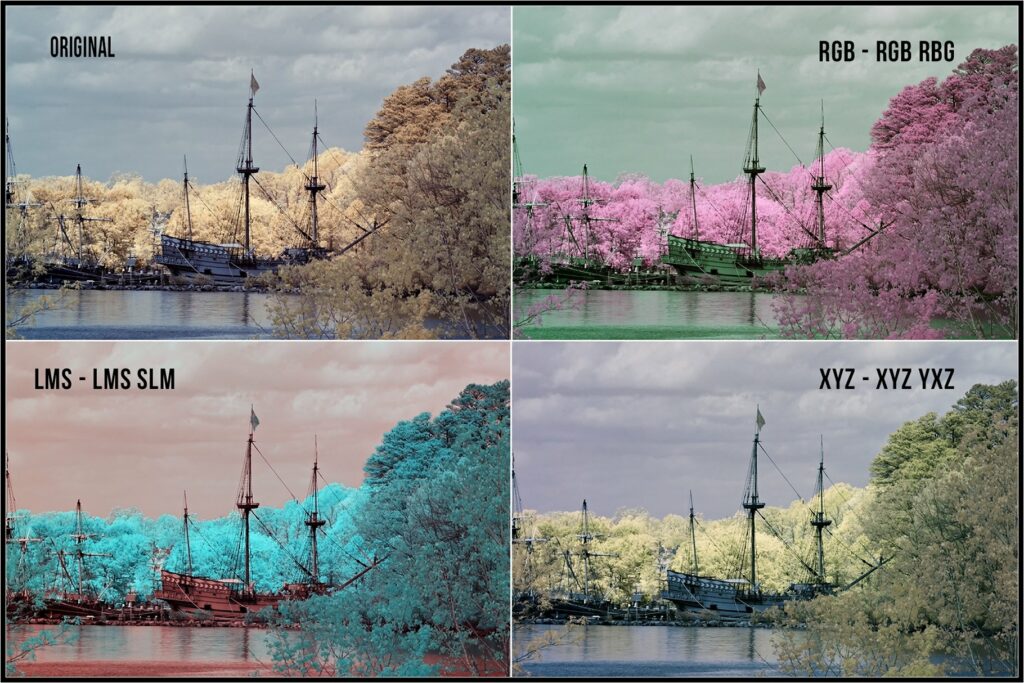 Channels Vol. 3 - Color Space Mixer – MasterBundles