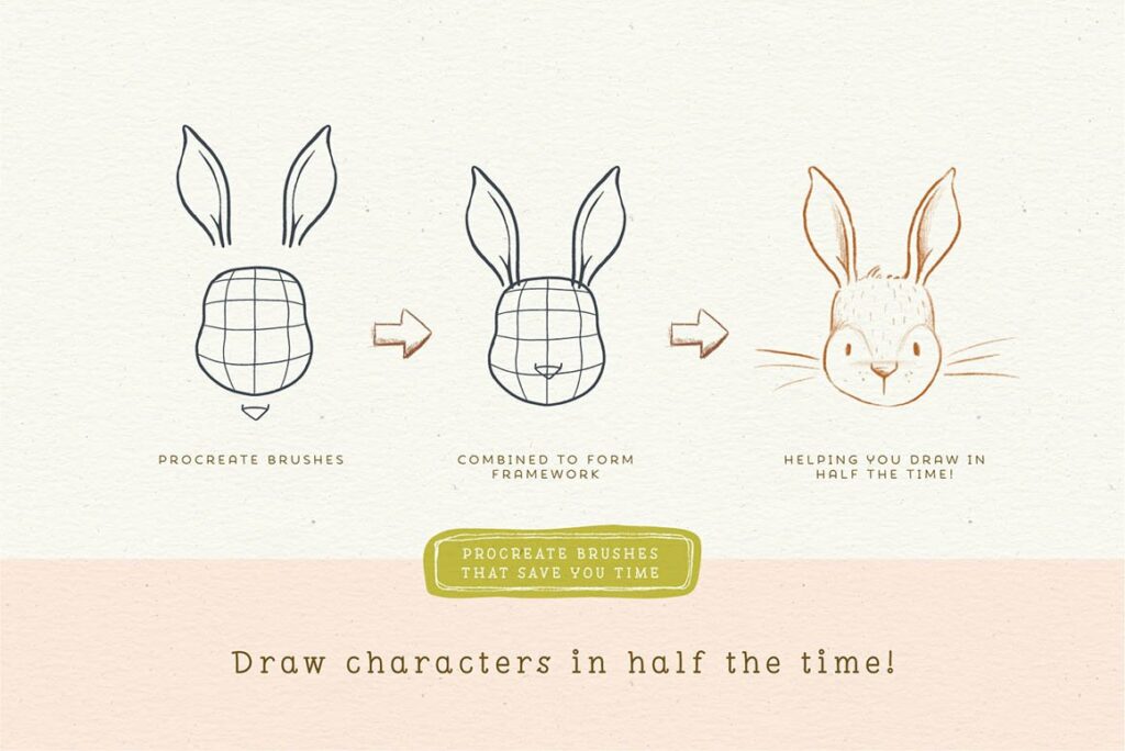 Procreate Character Drawing Toolkit – MasterBundles