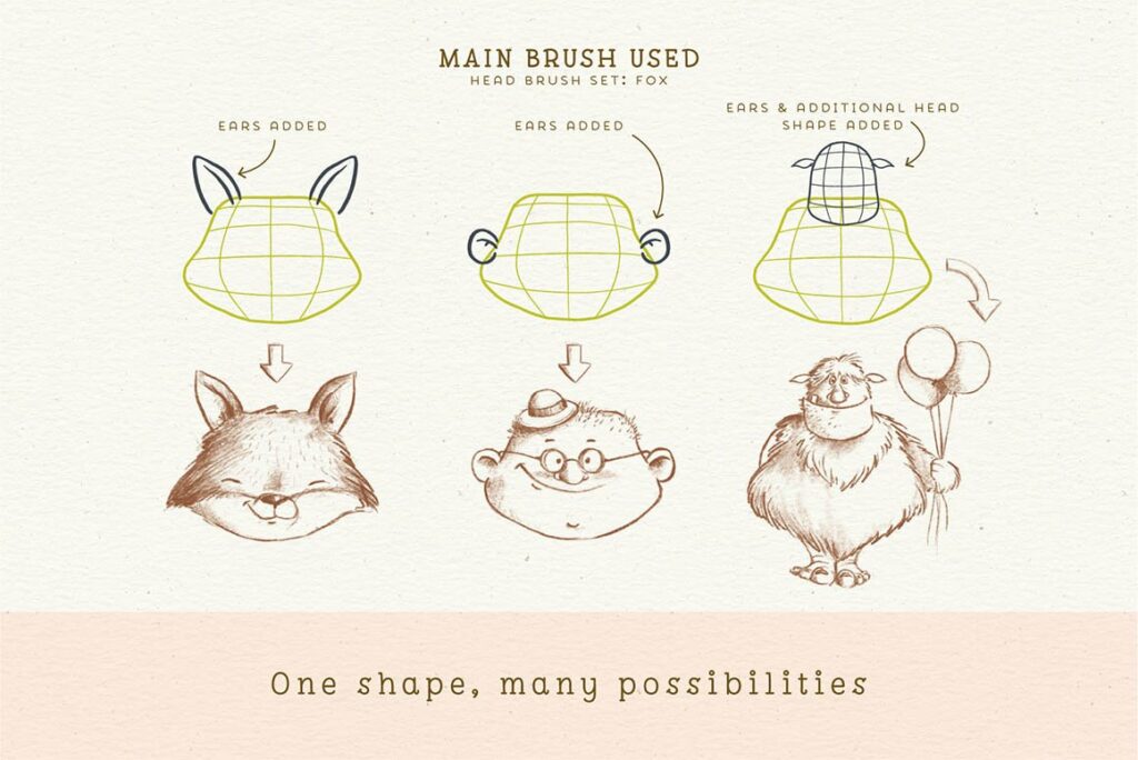 Procreate Character Drawing Toolkit – MasterBundles