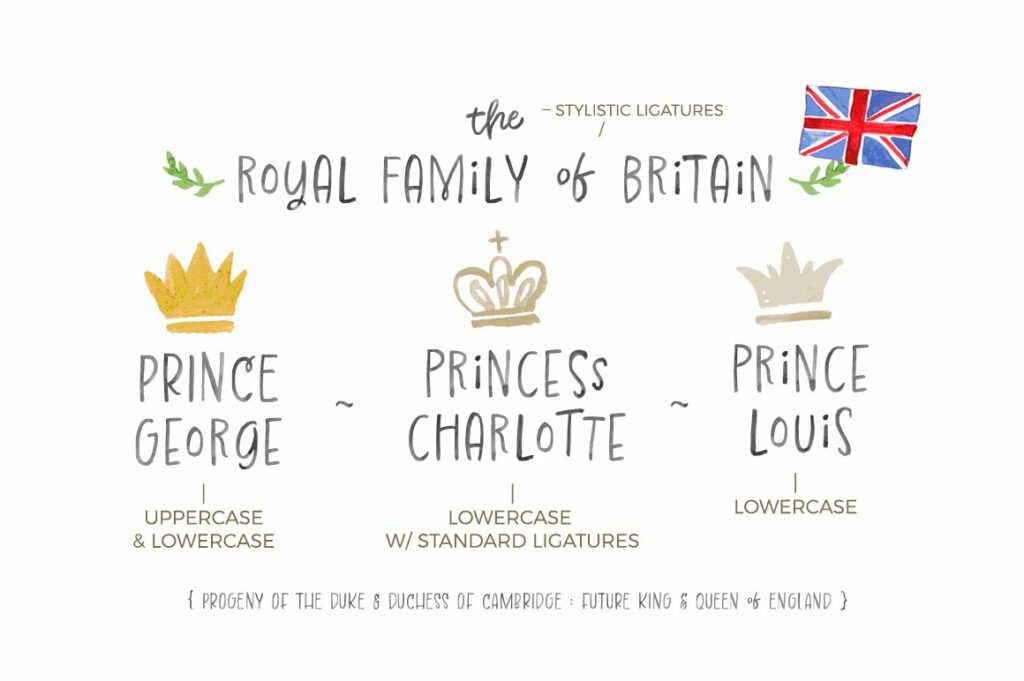 Hey Eloise! – MasterBundles