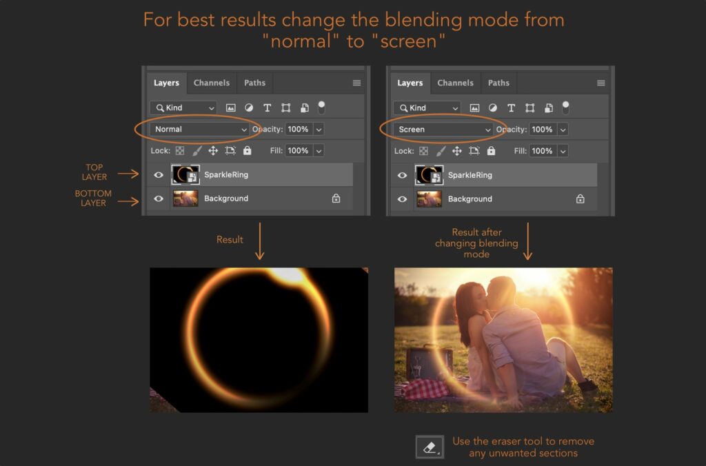 Ring Of Fire Photoshop Overlays – MasterBundles