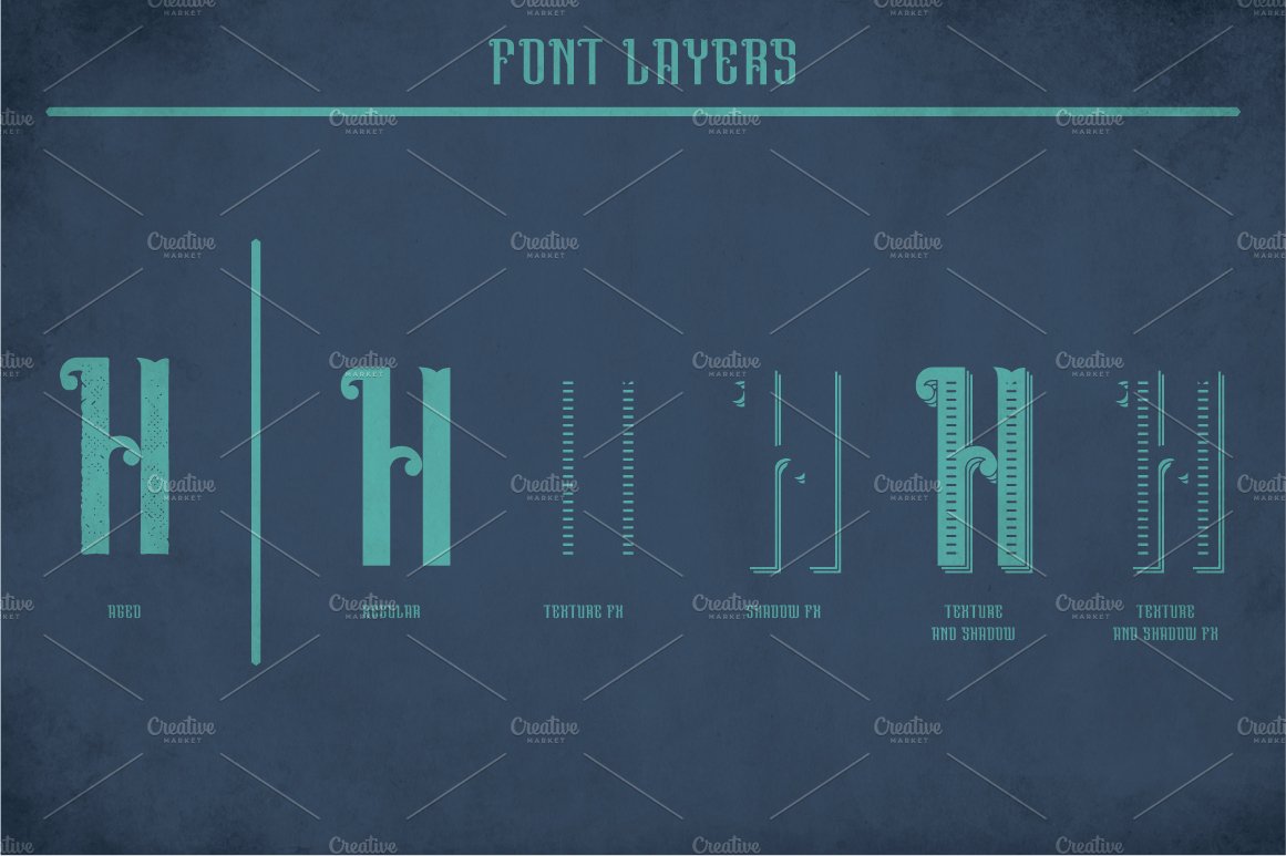 Centennial Vintage Label Typeface – MasterBundles