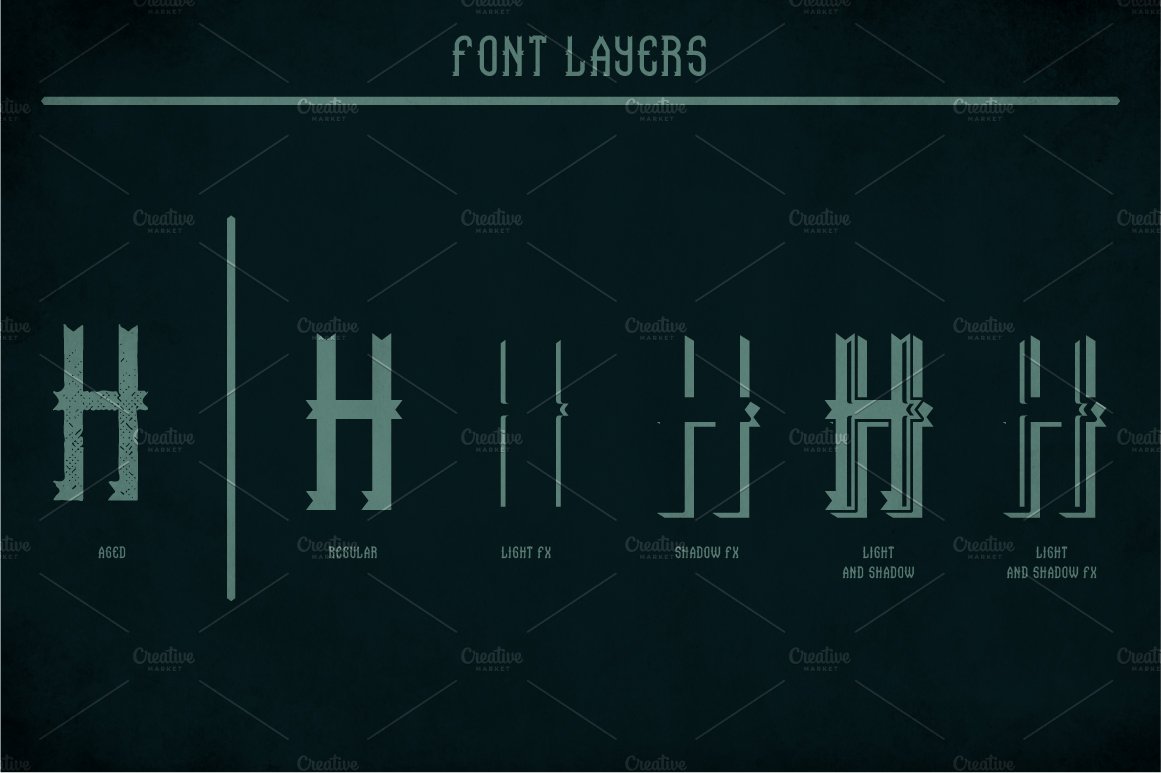 Derby Vintage Label Typeface – MasterBundles