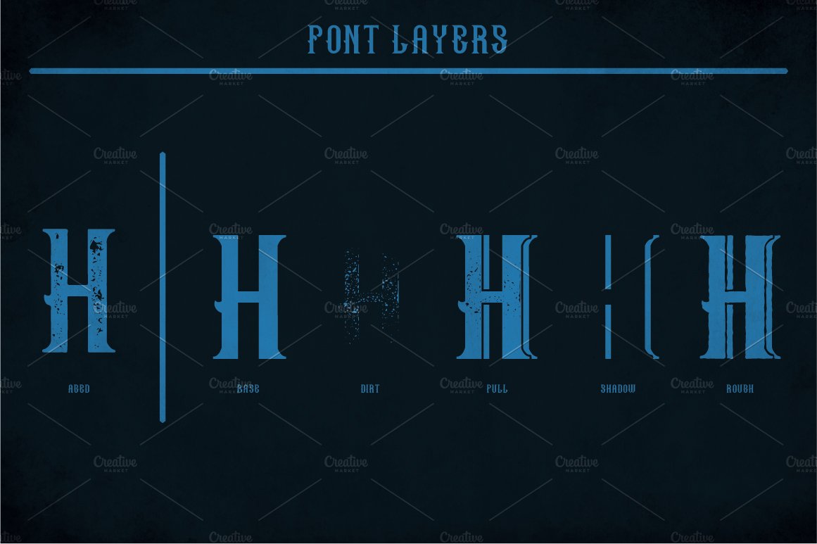 Friday Night Vintage Label Typeface – MasterBundles