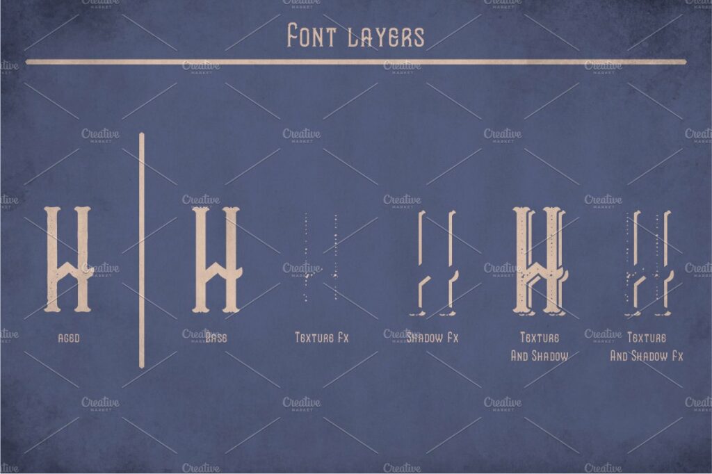 Hot Rod Modern Label Typeface – MasterBundles