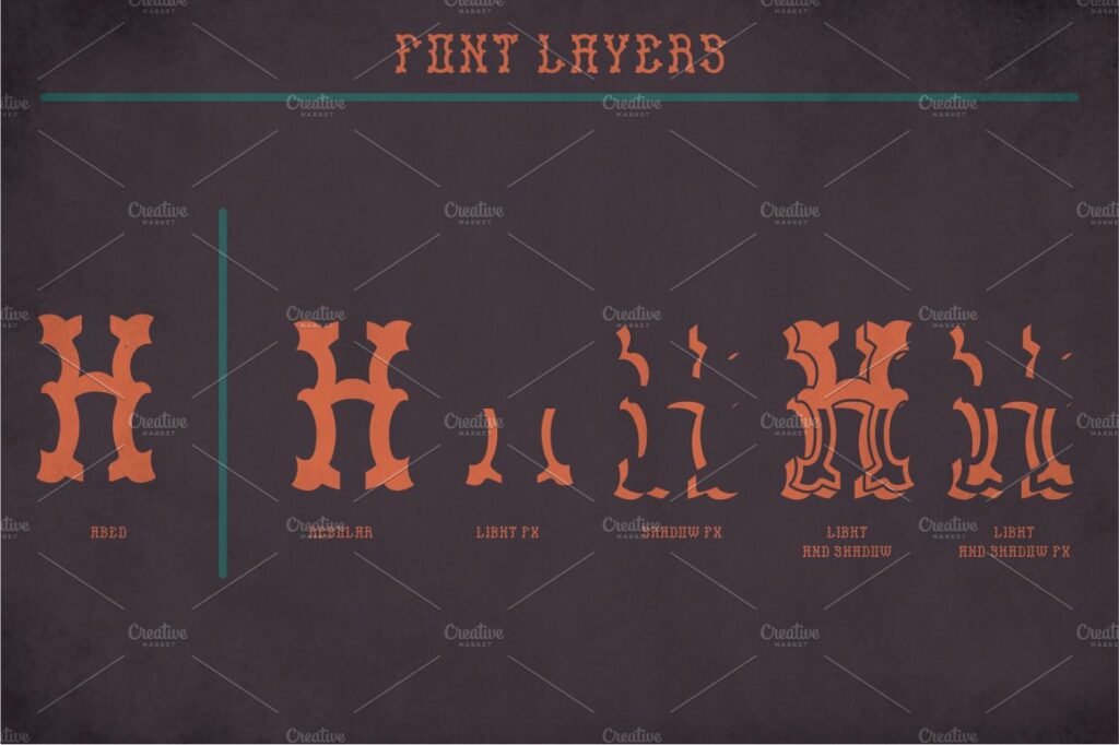 Lester Vintage Label Typeface – MasterBundles