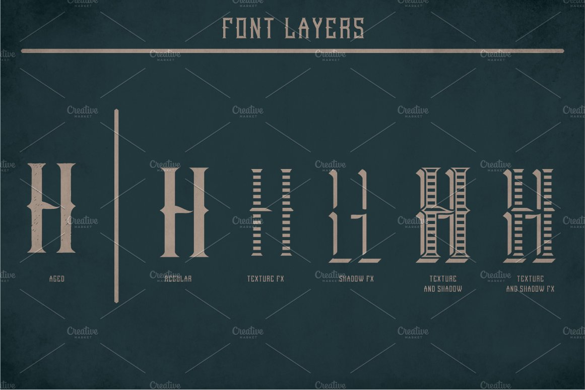 Luton Vintage Label Typeface – MasterBundles
