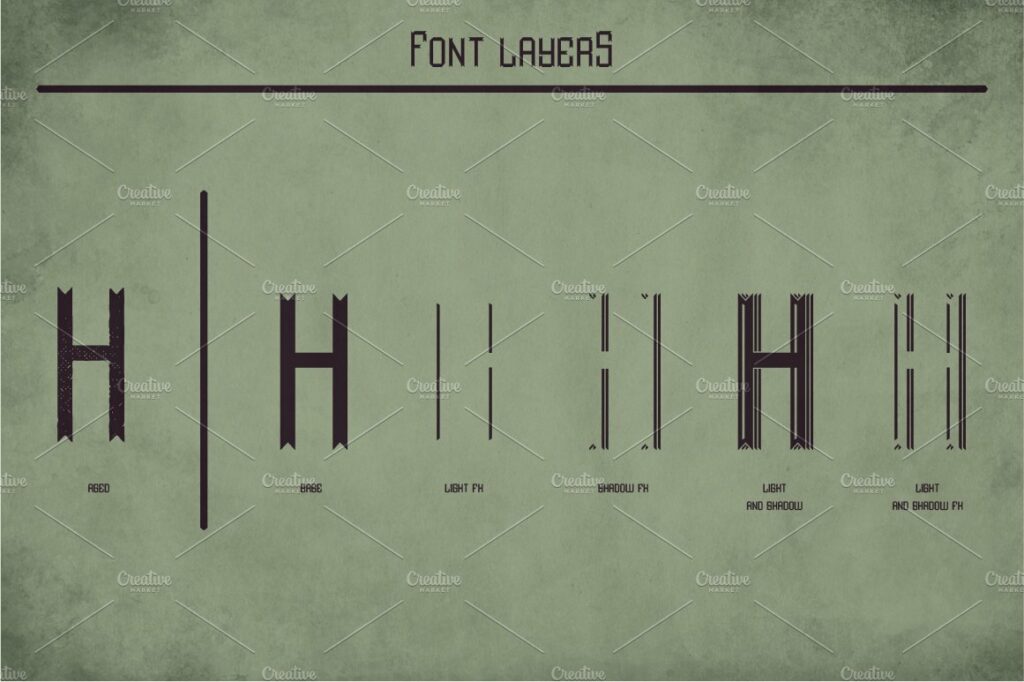 Milestone Vintage Label Typeface – MasterBundles