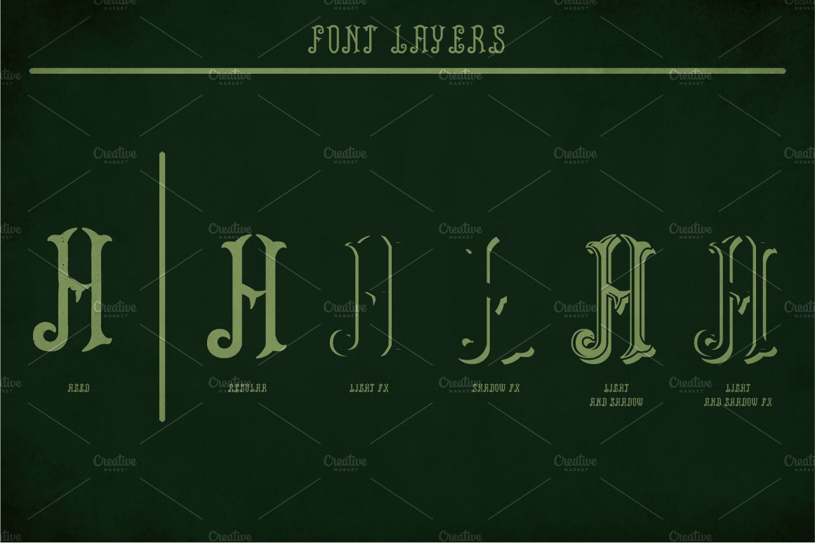 Plymouth Vintage Label Typeface – MasterBundles