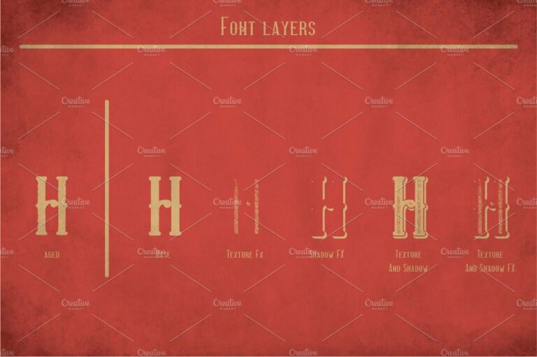 Robot Modern Label Typeface – MasterBundles