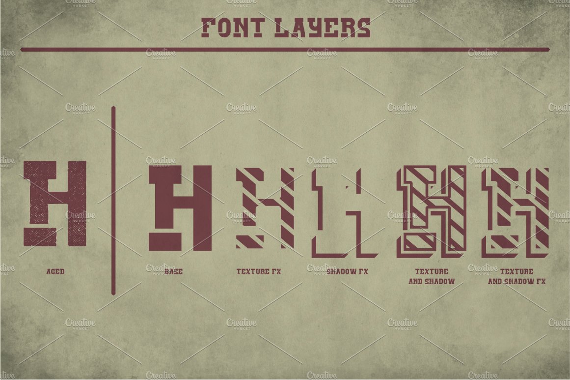 Spaceship Vintage Label Typeface – MasterBundles