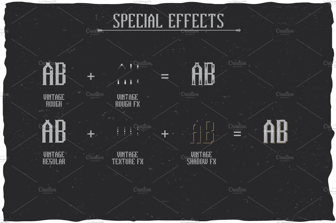 Vintage Classic Look Label Typeface – MasterBundles