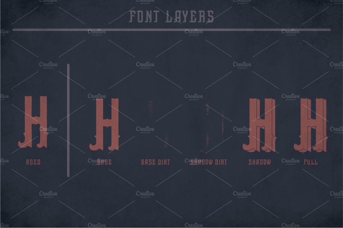 West Coast Vintage Label Typeface – MasterBundles